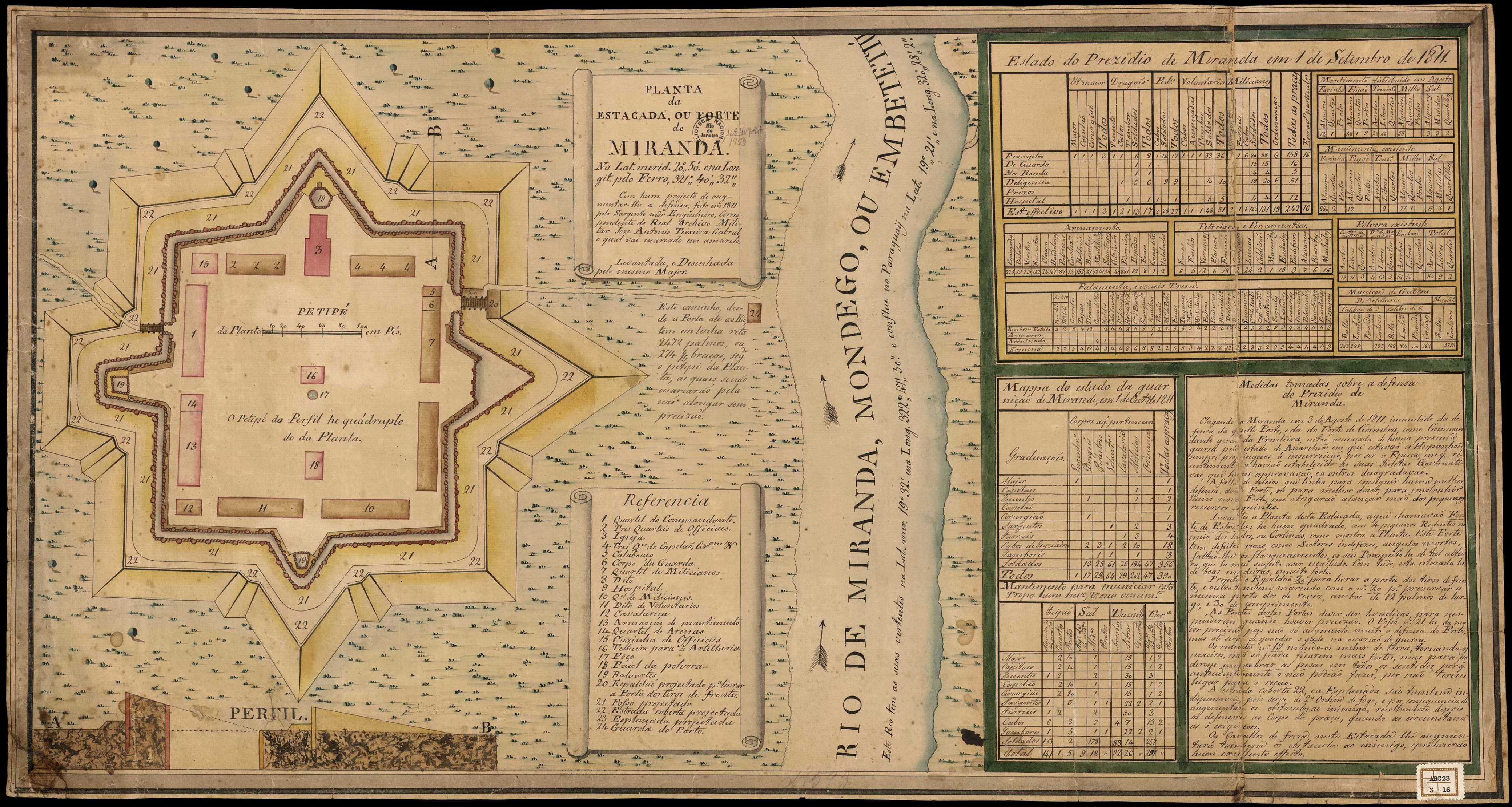O mistério da localização do Forte de Miranda | Kevyan